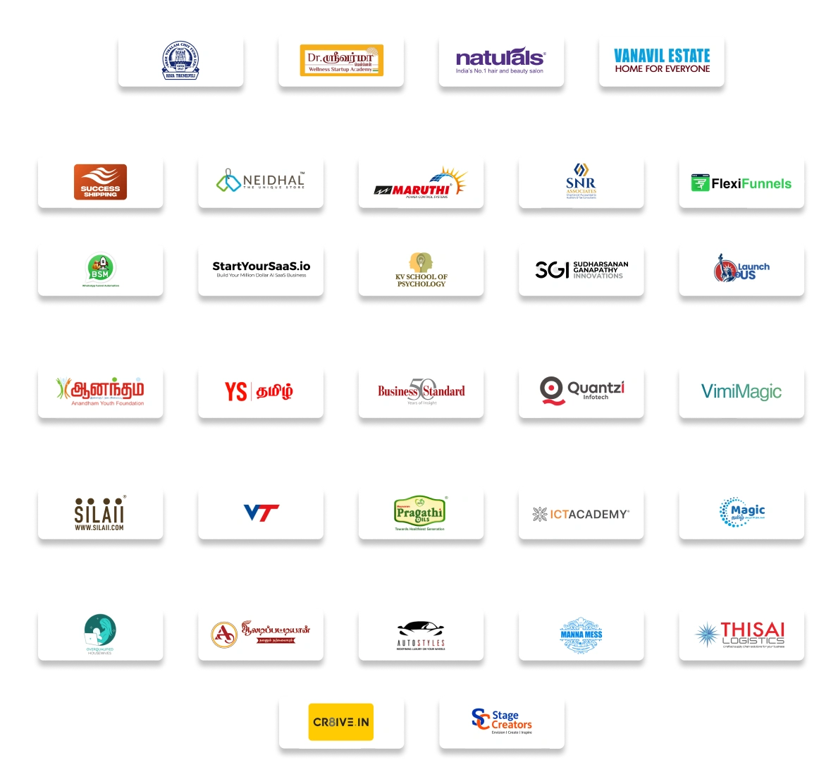 TN Digital Summit - 2025